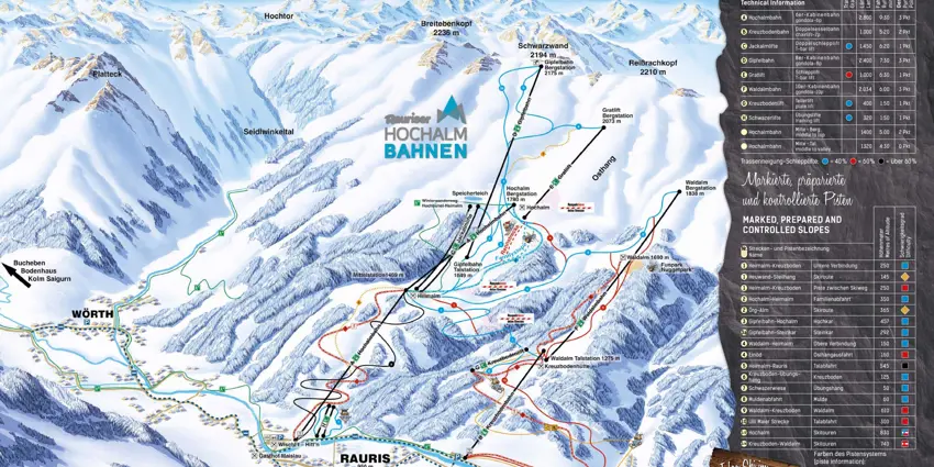 Rauris - Stå på ski i Østrig til Danmarks billigste priser nu